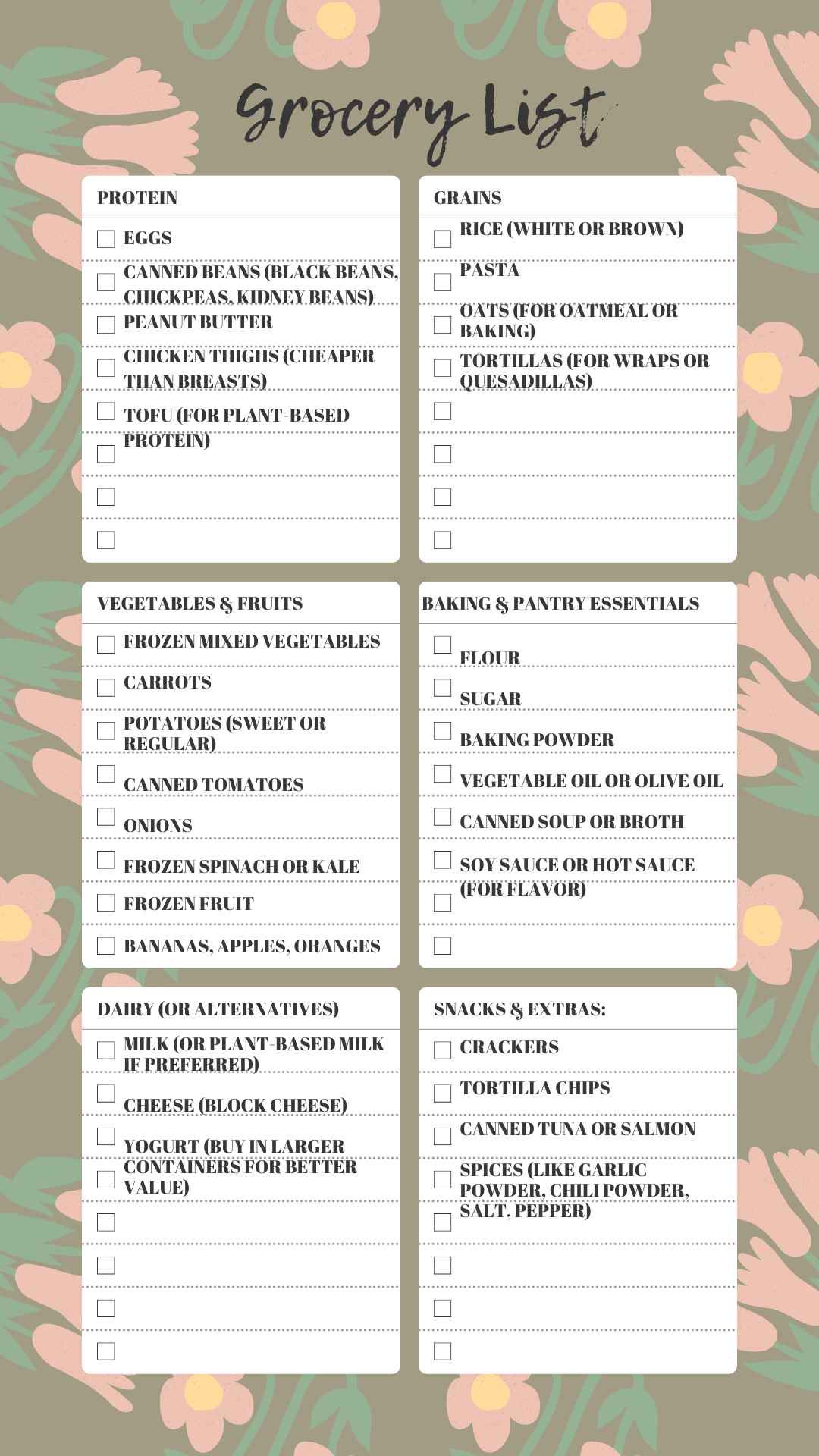 A Simple Guide to Grocery Shopping for Beginners - Cedar Homestead